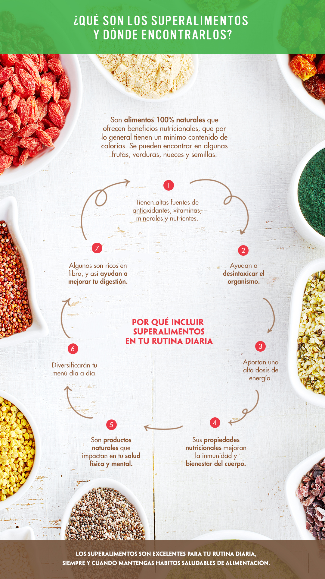 Superalimentos y 5 ideas para tus menús | NATURE'S HEART®